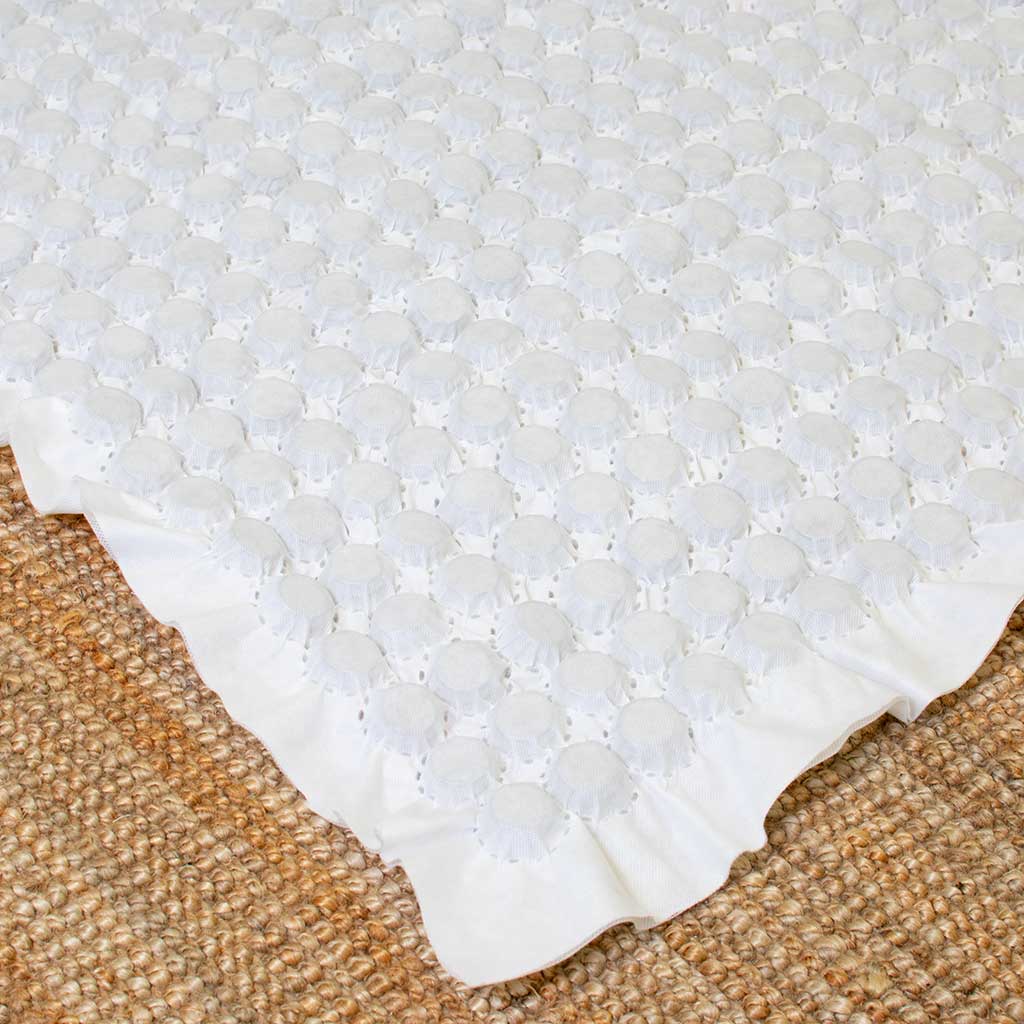 Nano Coils – Micro-Support for Hybrid Latex Mattresses – Nature's ...